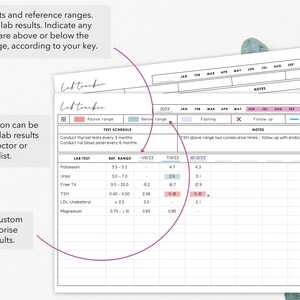 Printable and Fillable Medical Lab Test Results Tracker | Printable ...