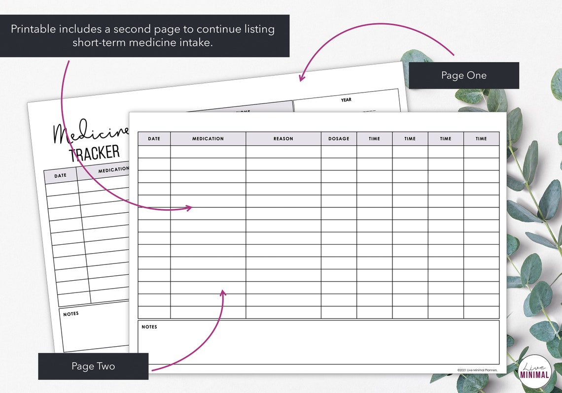 Printable Short-term Medicine Tracker | Track Short-term Medication ...