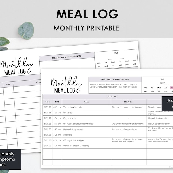 Daily Food Log Chart - Etsy