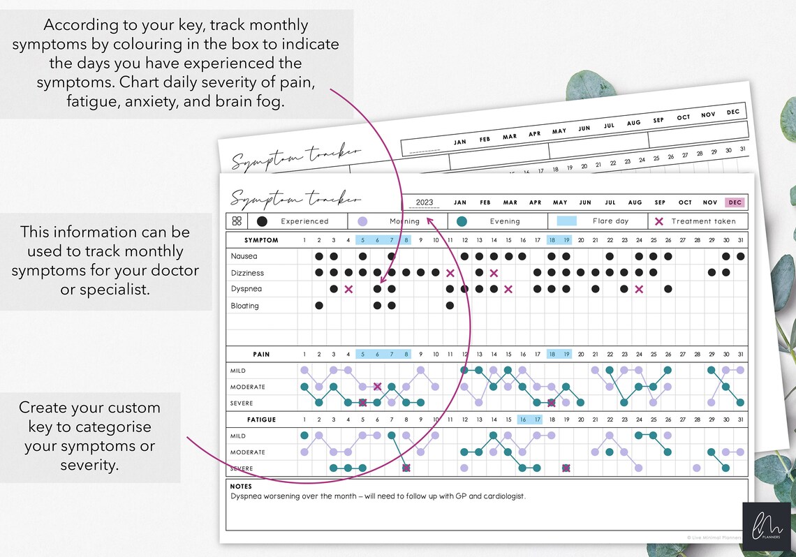 Printable and Fillable Monthly Symptom & Severity Tracker to Chart ...
