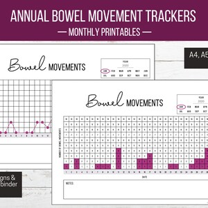 Monthly Bowel Movement Trackers Printable Chronic | Etsy