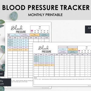 Orthostatic blood pressure chart blank printable - myeret