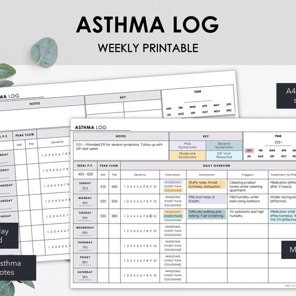 Asthma Chart - Etsy