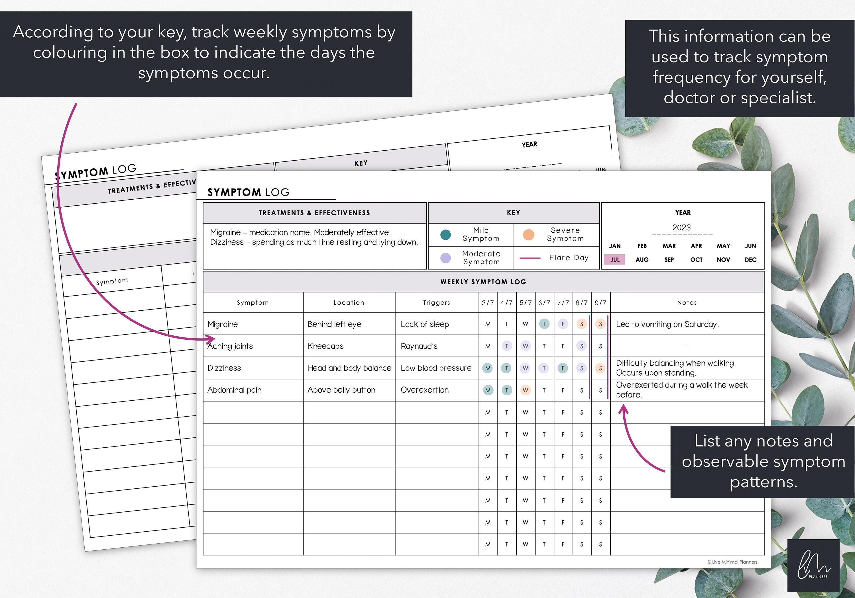 Weekly Symptom Tracker Printable | Log Weekly Symptom Frequency and ...