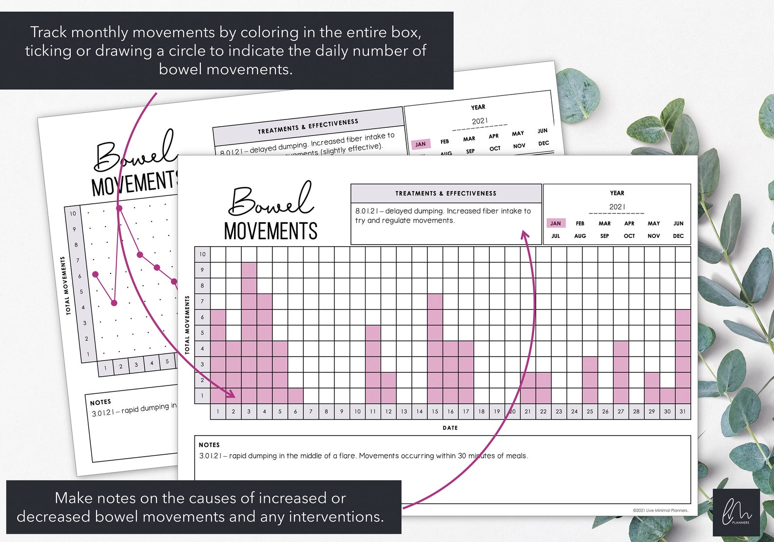 Monthly Bowel Movement Trackers Printable | Chronic Constipation ...