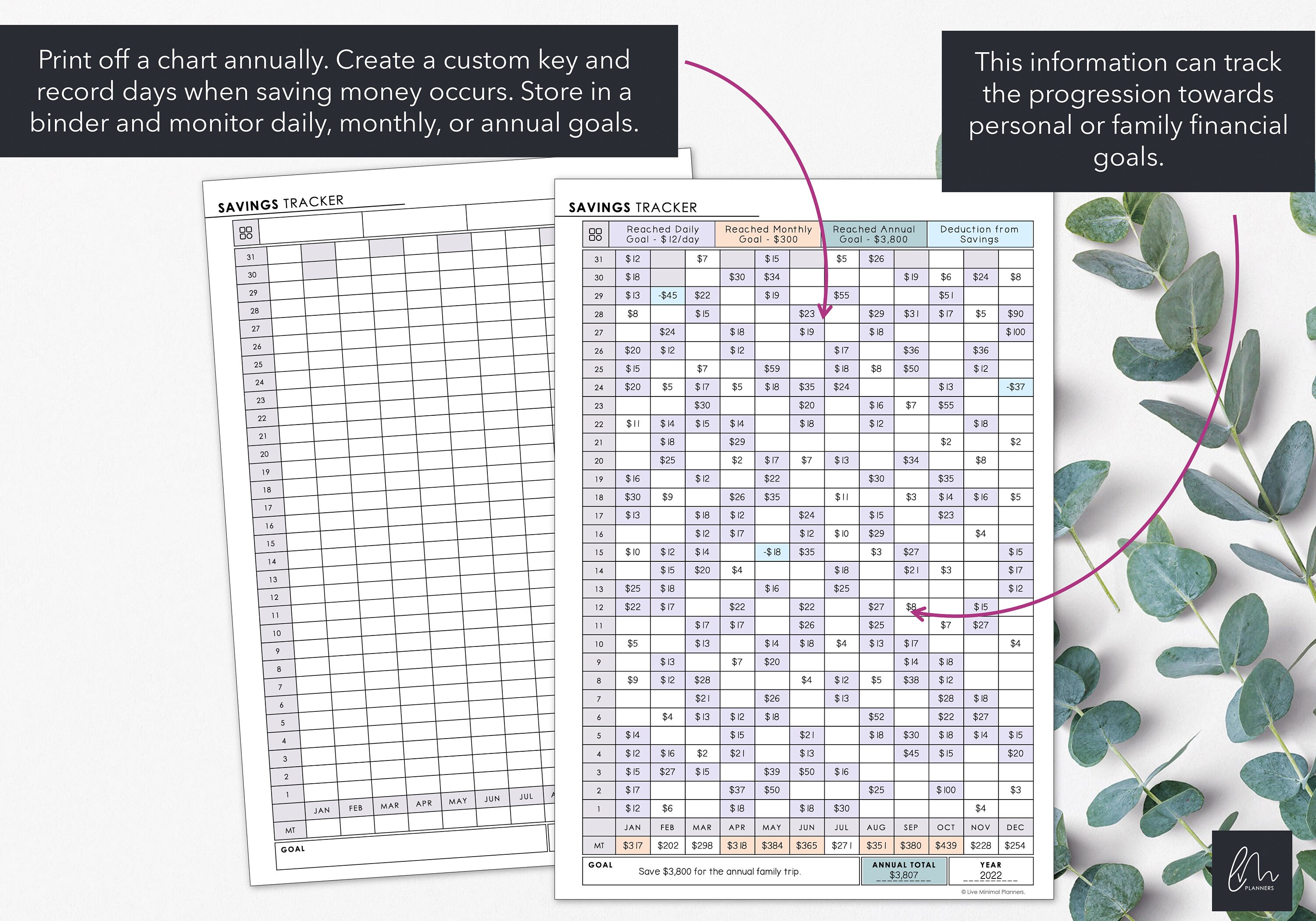 Annual Savings Tracker Printable Monitor Monthly Financial Goals Log ...