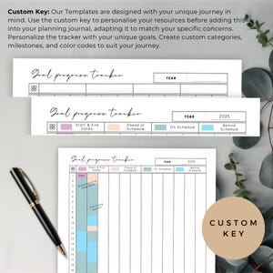 Printable and Fillable Annual Goal Progress Tracker, Printable ...