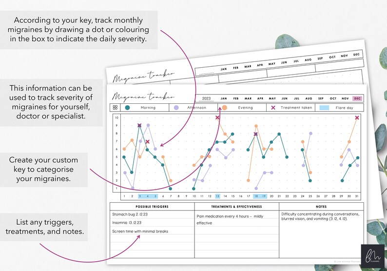 Printable and Fillable Monthly Migraine Tracker Track Daily Chronic ...