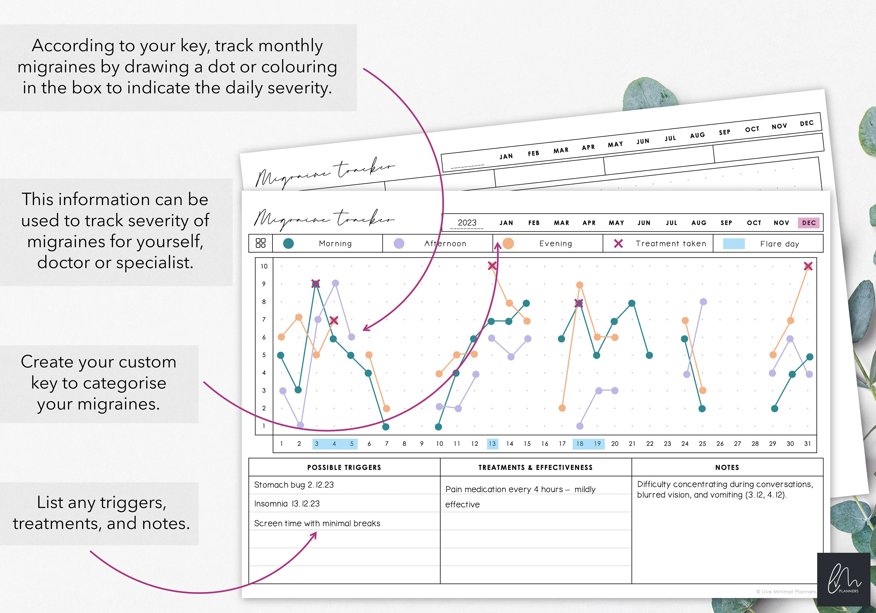Printable and Fillable Monthly Migraine Tracker Track Daily Chronic ...