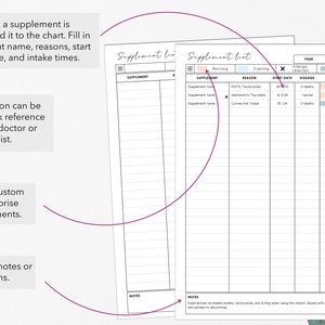 Printable and Fillable Medication, Vitamin, and Supplement Chart ...