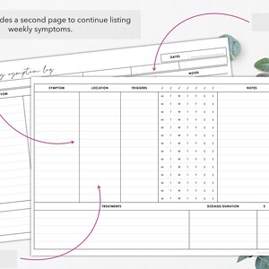 Printable and Fillable Weekly Symptom Tracker to Chart Weekly Symptom ...