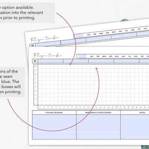 Printable and Fillable Monthly Fatigue Tracker | Track Daily Chronic ...