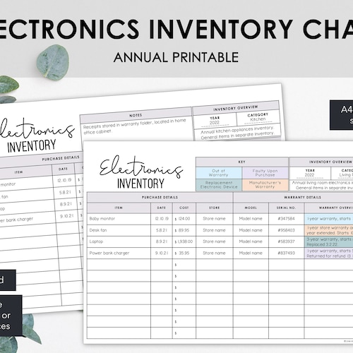 Laundry Inventory Charts List Laundry Related Items in a - Etsy