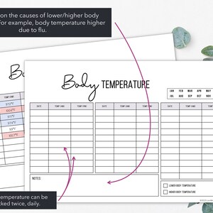Monthly Body Temperature Tracker Printable Basal Body | Etsy