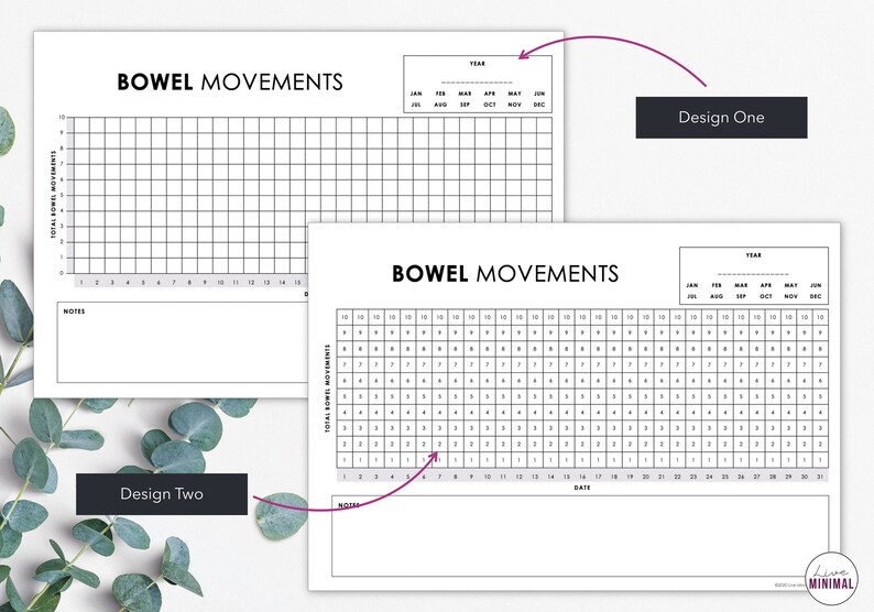 Bowel Movement Trackers Minimalist Design Printable - Etsy