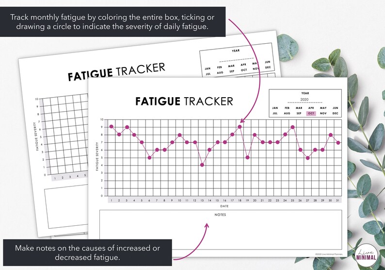 Printable Monthly Fatigue Tracker Track Monthly Fatigue | Etsy