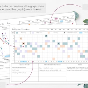 Printable and Fillable Monthly Fatigue Tracker | Track Daily Chronic ...