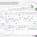 Printable and Fillable Monthly Fatigue Tracker | Track Daily Chronic ...