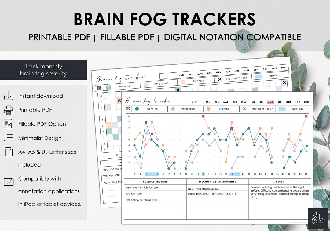 Printable and Fillable Monthly Brain Fog Severity Tracker | Track Daily ...