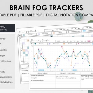 Printable and Fillable Monthly Brain Fog Severity Tracker | Track Daily ...