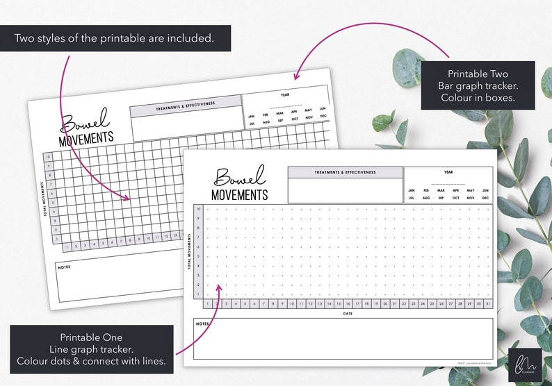 Monthly Bowel Movement Trackers Printable | Chronic Constipation ...