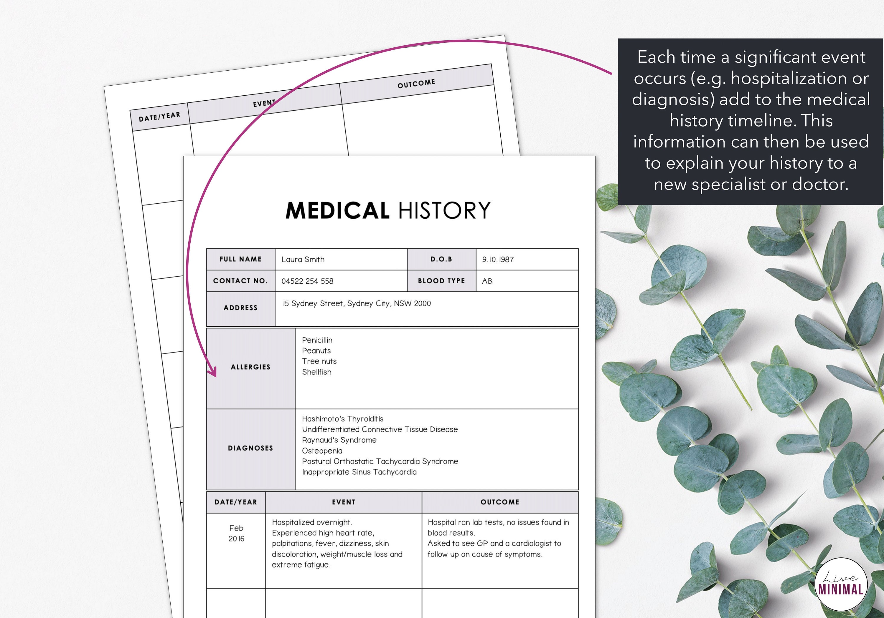 Printable Medical History Chart Health History Printable - Etsy