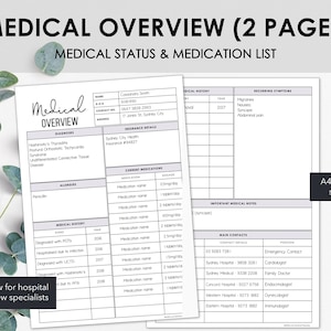 Weekly Schedule, Weekly Planner Printable, Work Planner, Family Planner ...