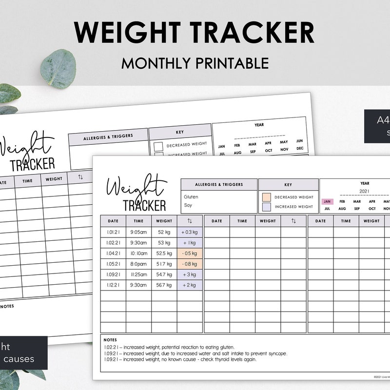 Weight Watchers Printable - Etsy