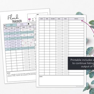Fluid Input & Output Tracker | Manage Weekly or Monthly Fluids Ease ...