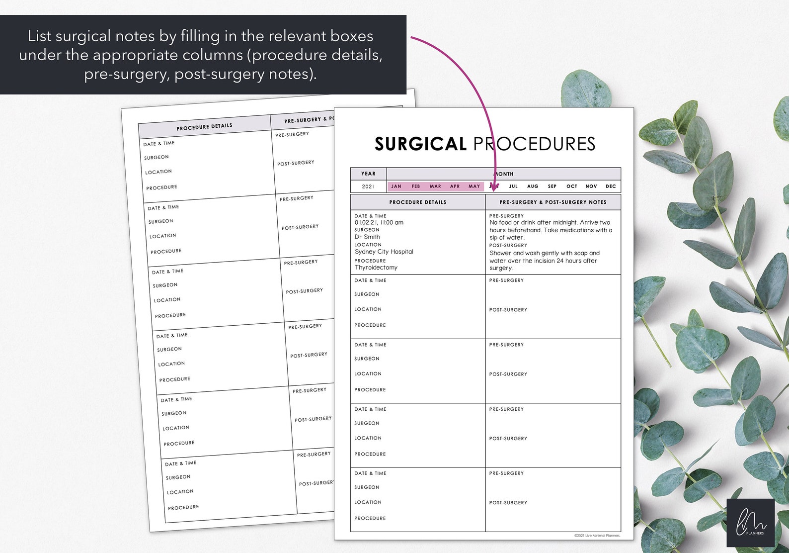 Surgical Procedures Chart | List Historical & Future Medical Operation ...