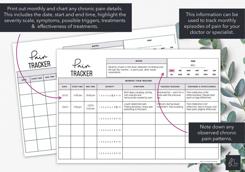 Monthly Chronic Pain Tracker | Chart Pain Events Symptoms & Severity ...