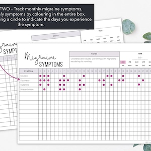 Monthly Migraine Trackers Printable | Track Migraine Frequency Symptoms ...