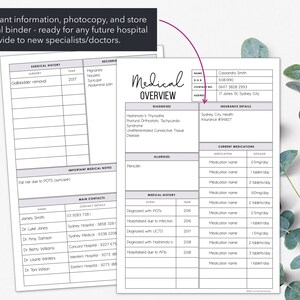 Medical Overview on Two Pages | Summary of Medical Details | Provide ...