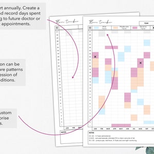 Printable and Fillable Annual Chronic Flare Tracker to Track Yearly ...
