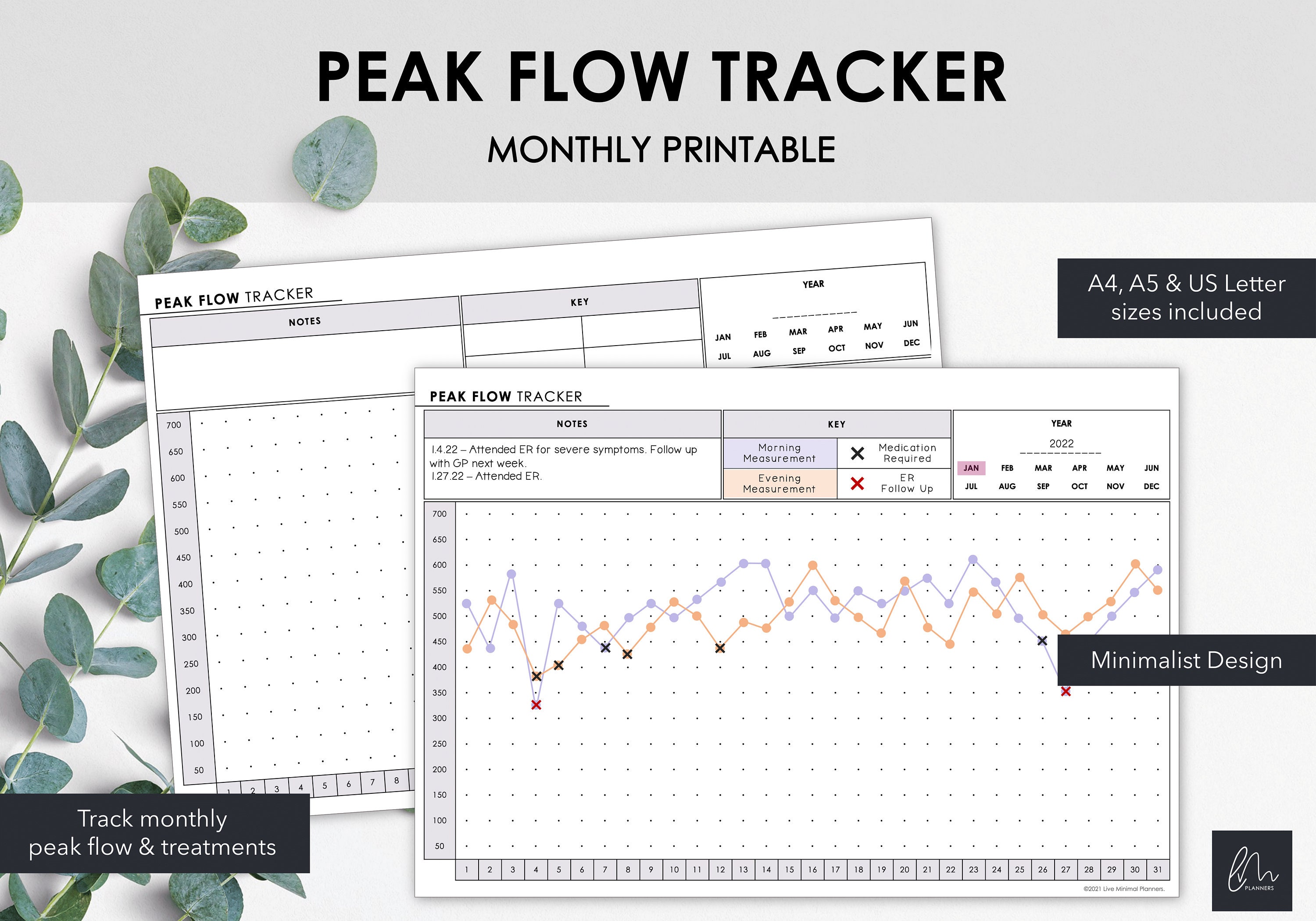 Peak Flow Tracker | Chart & Compare Daily Peak Flow | Log Monthly Peak ...