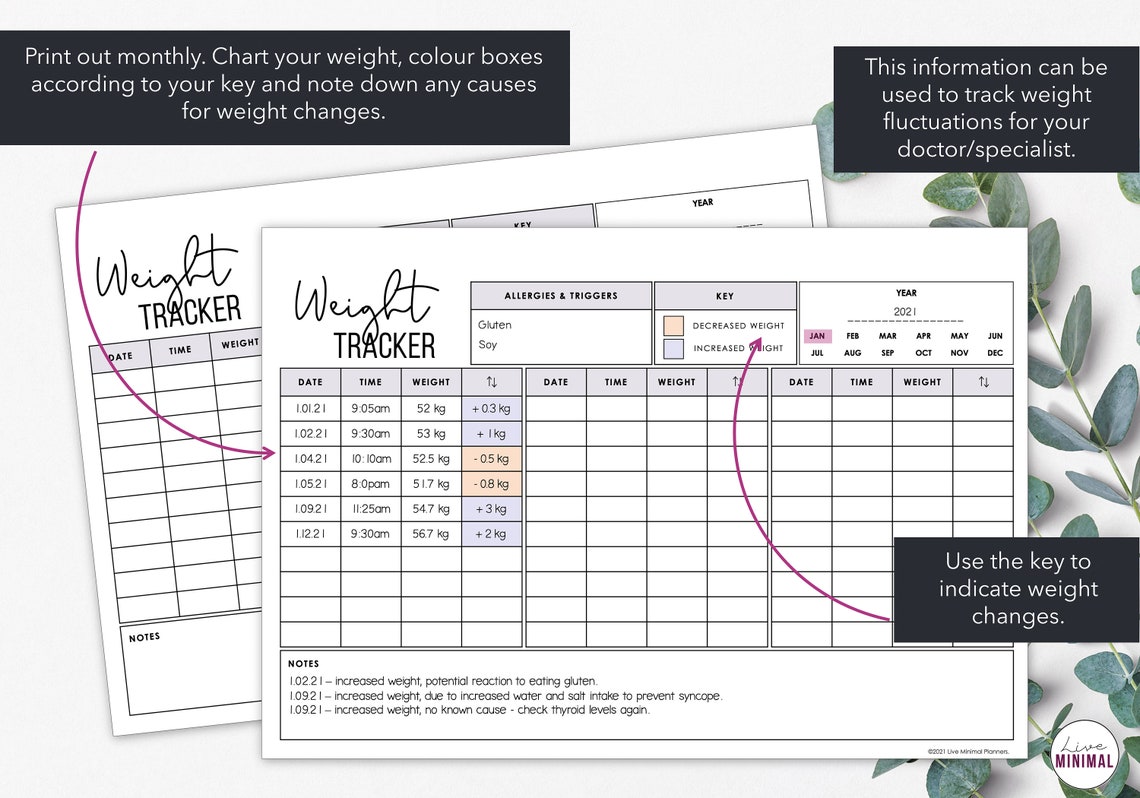 Printable Monthly Weight Tracker Track Body Weight Changes - Etsy