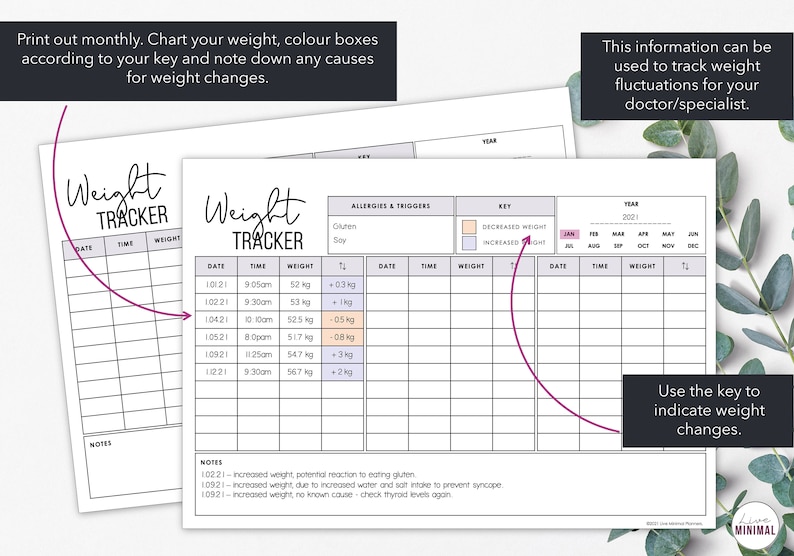 Printable Monthly Weight Tracker | Track Body Weight Changes and ...