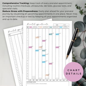 Prenatal Appointment Chart, Pregnancy Tracker & Journal, Pregnancy ...