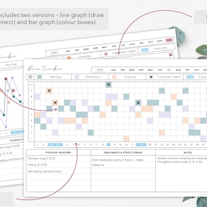 Printable and Fillable Monthly Pain Tracker | Track Daily Chronic Pain ...