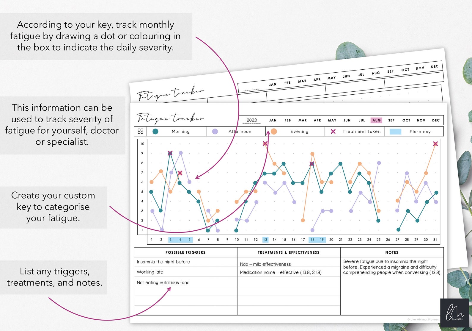 Printable and Fillable Monthly Fatigue Tracker | Track Daily Chronic ...