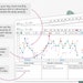 Printable and Fillable Monthly Fatigue Tracker | Track Daily Chronic ...