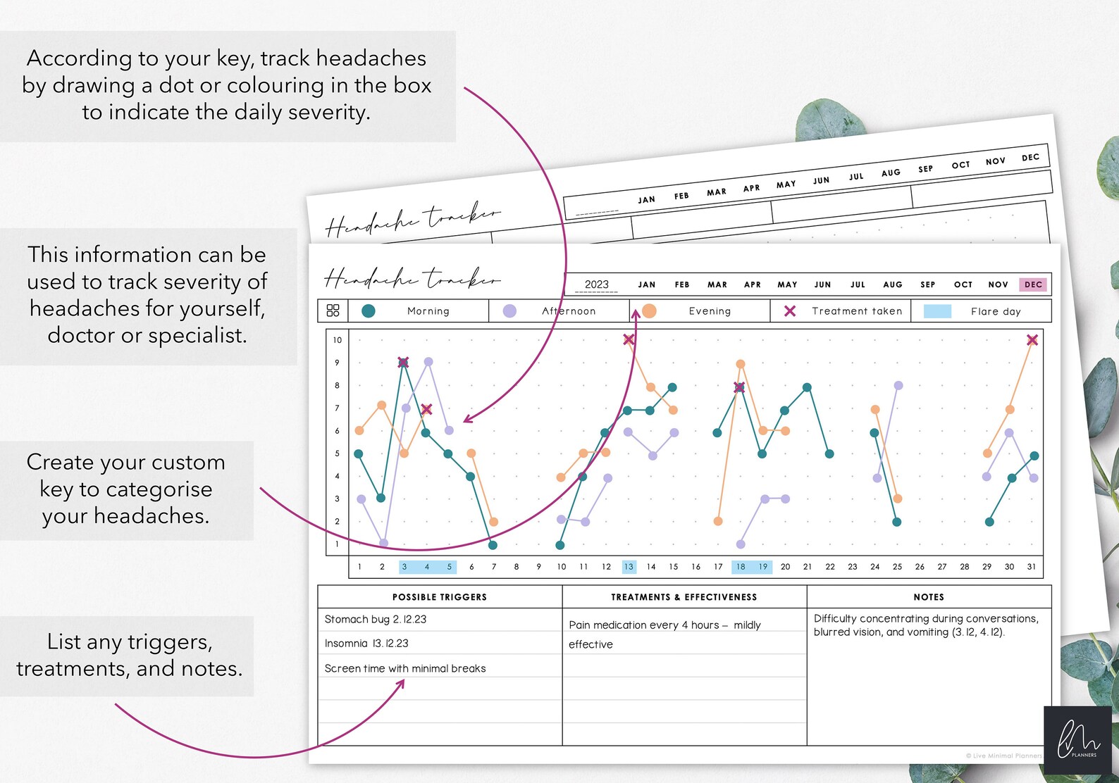 Printable and Fillable Monthly Headache Tracker | Track Daily Chronic ...