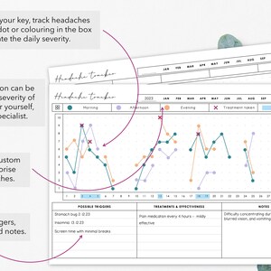 Printable and Fillable Monthly Headache Tracker | Track Daily Chronic ...
