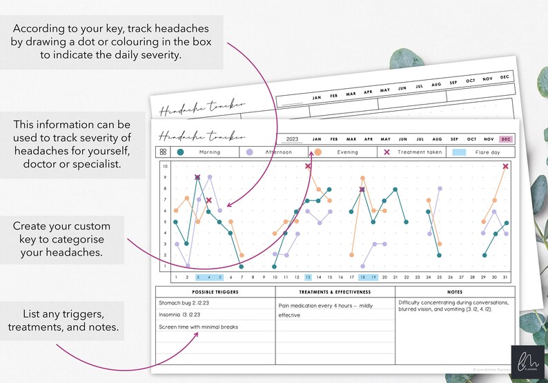 Printable and Fillable Monthly Headache Tracker | Track Daily Chronic ...