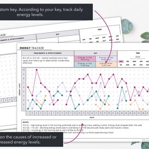 Daily Energy Level Tracker | Track Monthly Energy Levels & Treatments ...