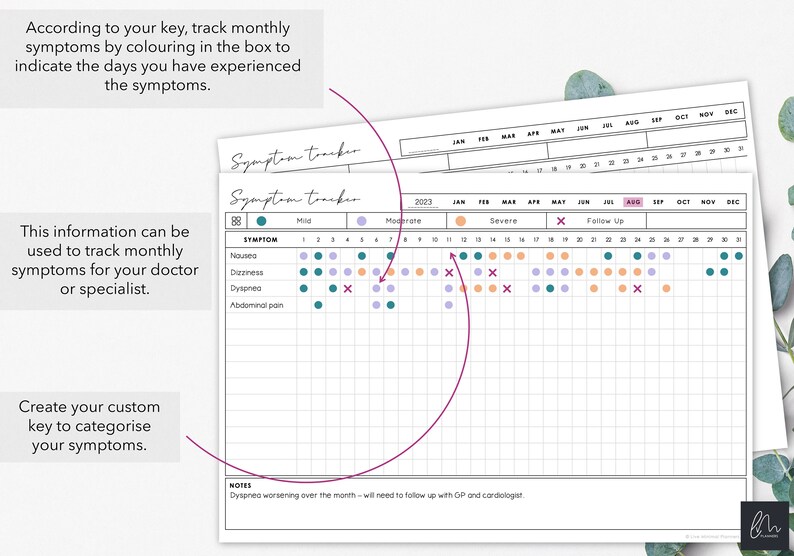 Printable and Fillable Chronic Illness Tracker Mini Bundle | Track ...