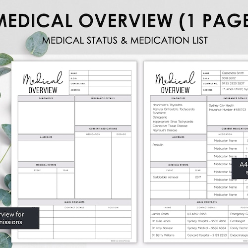 Medical Overview on One Page Summary of Important Medical - Etsy