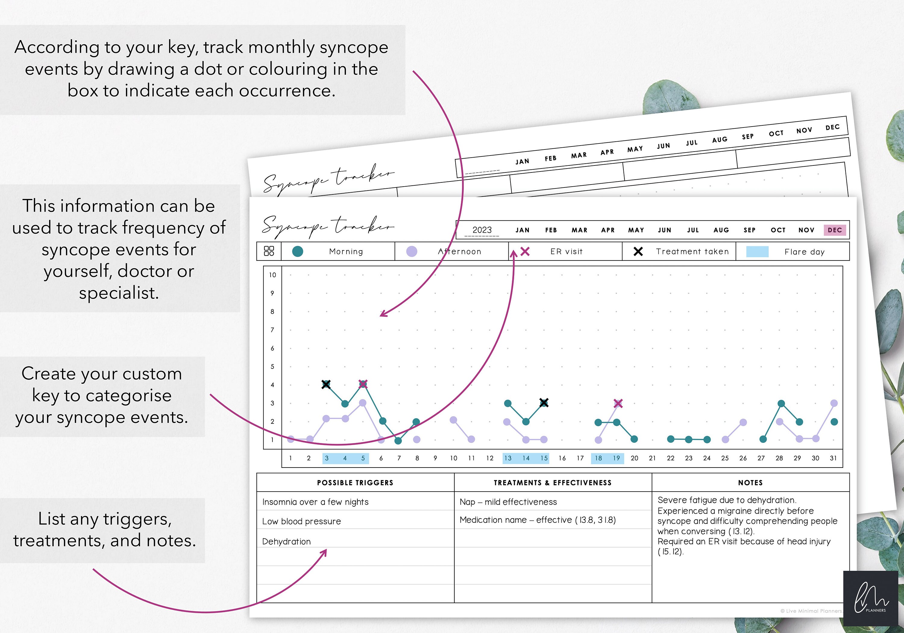 Printable and Fillable Monthly Syncope Event Tracker | Track Daily ...