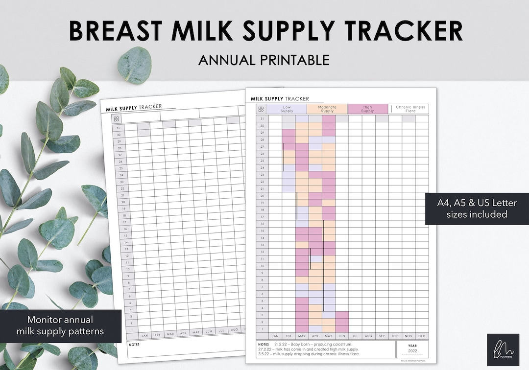 Annual Breast Milk Supply Tracker Printable | Track Yearly Milk Supply ...