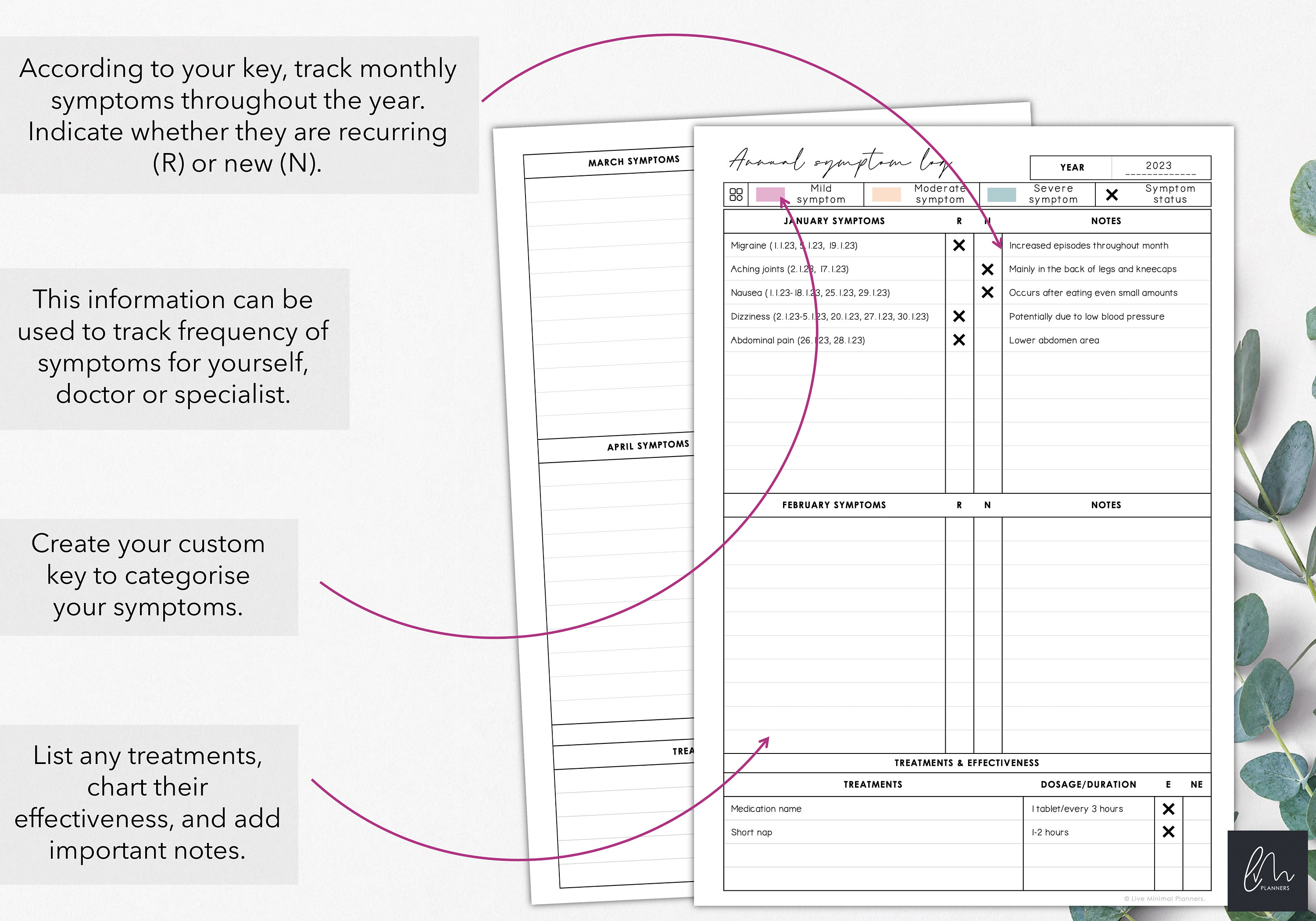 Printable and Fillable Symptom Tracker Bundle Track Daily - Etsy New ...